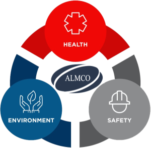 Almco Policy – Almco Group